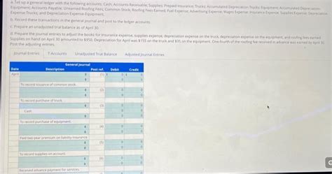 Transaction Entries Posting Trial Balance And