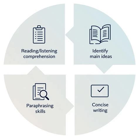 mastering pte summarizing expert tips and strategies for success pte