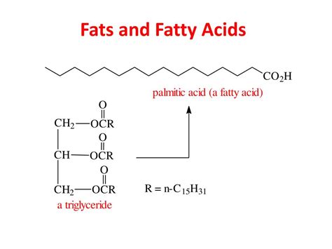 PPT Functional Groups PowerPoint Presentation ID