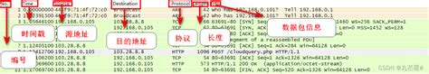【网络安全】wireshark过滤数据包and分析tcp三次握手wireshark过滤tcp Csdn博客