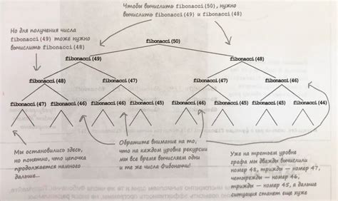8 книг по Python для новичков в 2023 году Пикабу