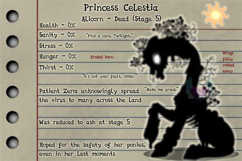 Infection Au Princess Celestia By Defiant Heart On Deviantart
