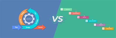 Agile Versus Waterfall A Comparative Analysis Ux Bible