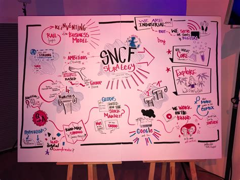 Albums Photo Archive Visual 2 Explain