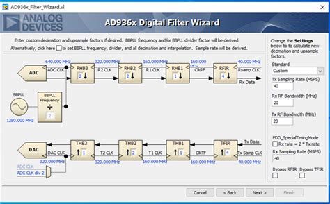how to setup data clk of ad9361 on no os driver qanda design support