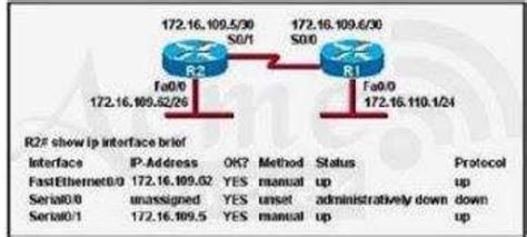 Figure 19 Ccna Osi Model Questions