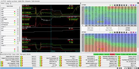 Hello I Am New To Tuning On A Speeduino Im No Expert Yet But My Afr
