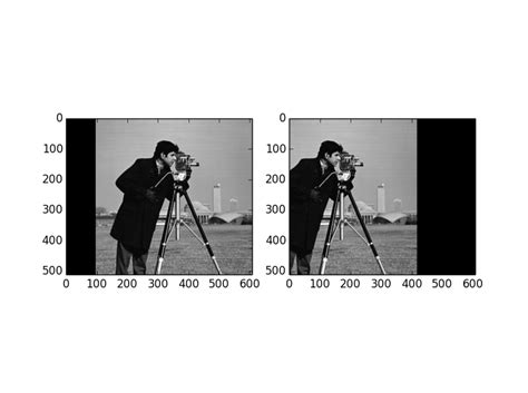 Opencv Warpaffine Negative Translation Stack Overflow