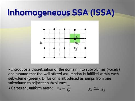 Discrete Stochastic Simulation Of Spatially Inhomogeneous Biochemical Systems