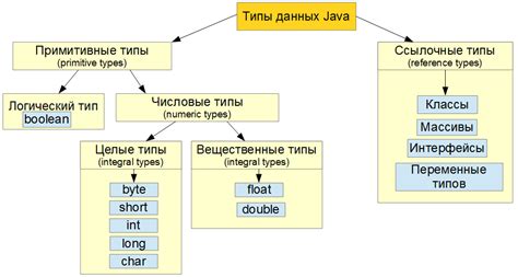 Основы программирования Java для начинающих Java Первая программа в Windows