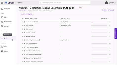 Getting Started With Essential Learning Paths Offsec Support Portal
