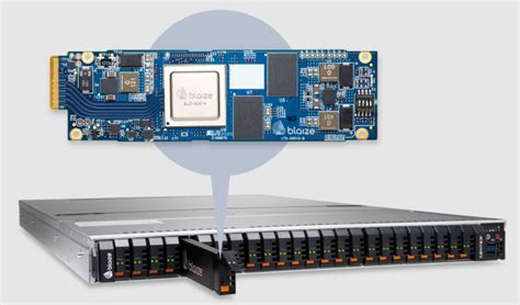 Ai Chip Startup Blaize Nabs 106m In Fresh Funding Siliconangle