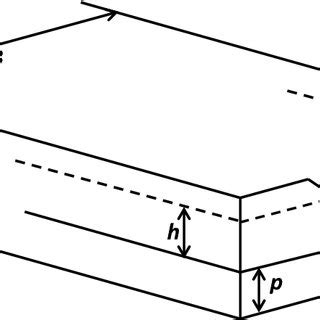 Layout Of Sharp Crested Triangular Weir Download Scientific Diagram