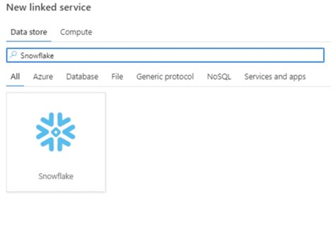 How To Get Activity Data From Power Bi Service With Rest Apis Phdata