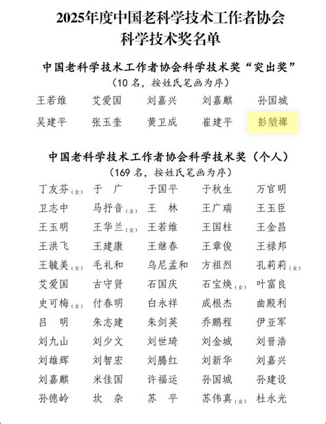 山西大学 光量子技术与器件全国重点实验室