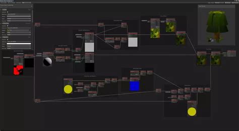 在unity 20192中扩展shader Graph，实现自定义光照 电子创新网 Imgtec 社区