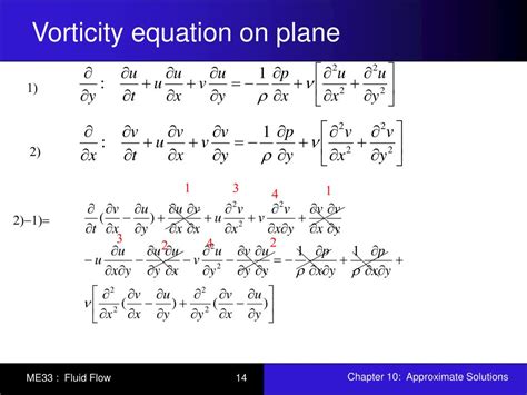 Ppt The Vorticity Equation And Its Applications Powerpoint Presentation Id 5708889
