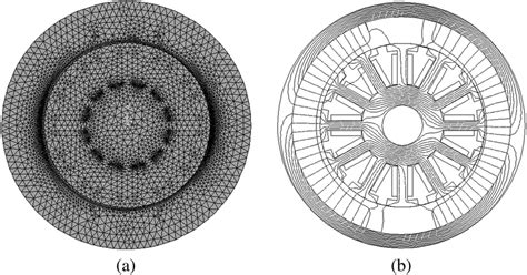 Finite Element Model For Calculating The Electromagnetic Field And The
