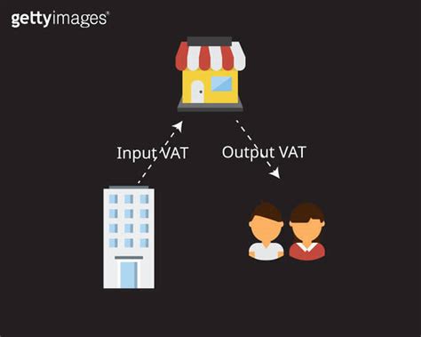 difference of input vat and output vat 이미지 1318094704 게티이미지뱅크