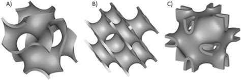 Design With A Purpose Introduction Into Lattice Structures Nx Design