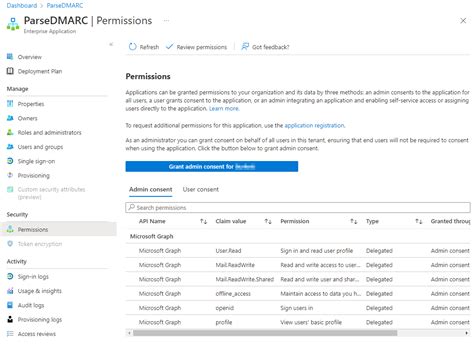 Msgraph Devicecode Auth Needs New Permission After 334 Fixes · Issue