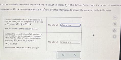 Solved Certain Catalyzed Reaction Is Known To Have An