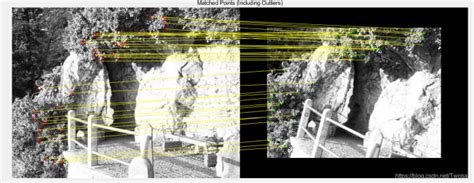 Do Matlab And Python Image Processing And 3d Vision Tasks By