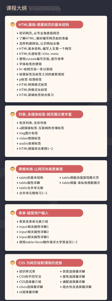 Html Css Js Kuangstudy