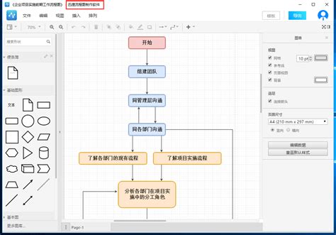 Ppt怎么画流程图 千图网