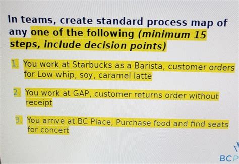 Solved Create A Cross Functional Or Basic Process Map Of A