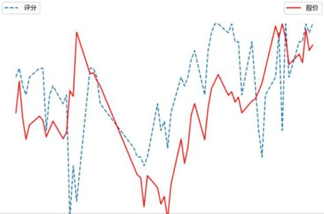 Python中遇到安装matplotlib问题 知乎