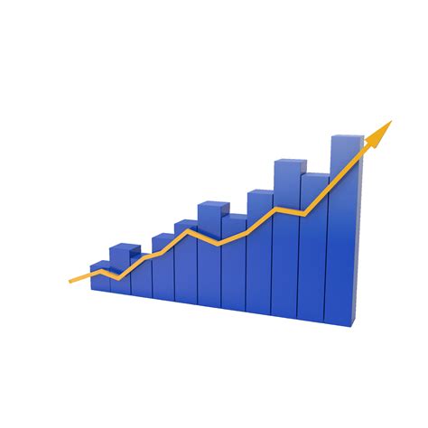 Rising Chart Portfolio Boss