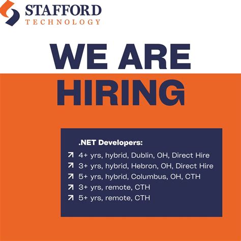 Joel S On Linkedin Techelevator Alumni