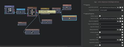 Metadata Not Saved In Redis Issue With Custom Graph Execution Page 2