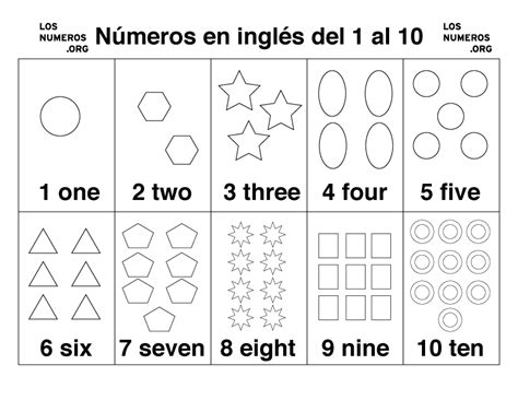 Números En Inglés Del 1 Al 10 Los Números