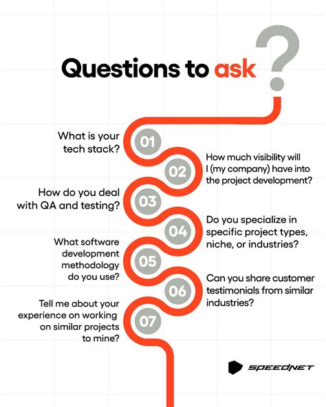 Alexander Slawek Posted On Linkedin