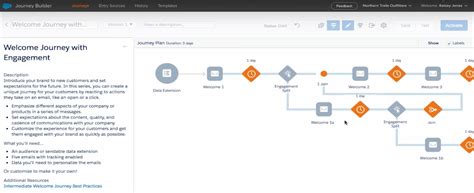 Salesforce Template Builder