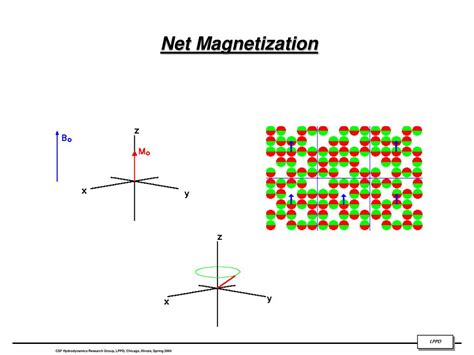 Ppt Diffusion Tensor Imaging Mri Concept Powerpoint Presentation Free Download Id 4390094