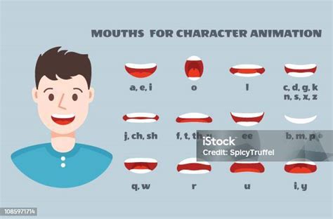 입 동기화입니다 이야기 식 입술으로 남성 얼굴 설정 조음과 미소 말하기 입 애니메이션 벡터 컬렉션 입에 대한 스톡 벡터 아트 및 기타 이미지 Istock