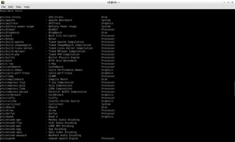 Phoronix Test Suite An Automated Open Source Testing And Benchmarking