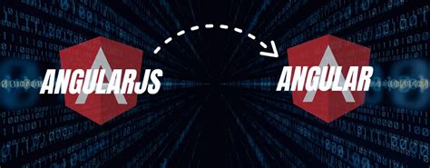 10 Best Backend Frameworks In 2025 Arosys