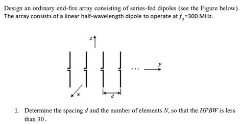 solved design an ordinary end fire array consisting of