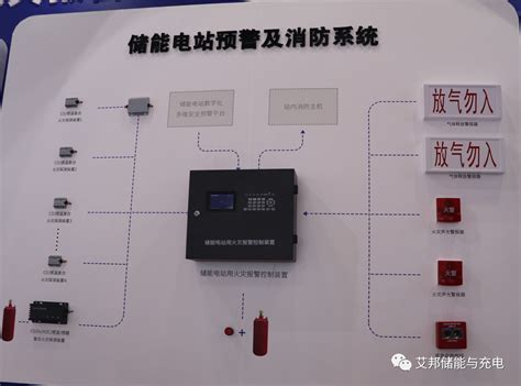 液冷集装箱式储能系统设计开发研究 艾邦高分子 艾邦智造官网
