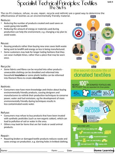 Aqa Gcse Design And Technology Unit 4 Teaching Resources