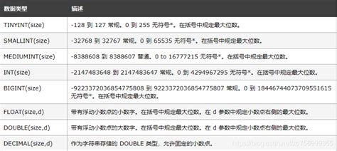 【unity 32】 Unity中的数据库unity 数据库 Csdn博客