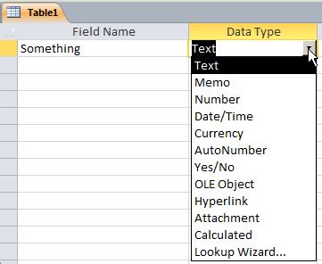 Microsoft Access Databases Adding Columns To A Table