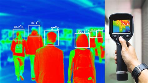 Integrated Security And Surveillance Crimson Group