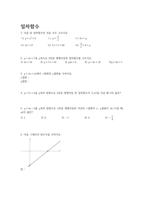 Self made Question 일차함수 원의 방정식 이차함수 삼차함수 유리 무리함수 삼각함수 지수함수 로그함수 SCARLETT