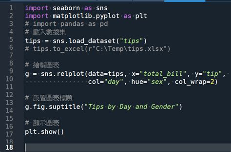 python 如何用seaborn sns 套件繪製具有多個子圖的散佈圖且限定欄數g sns relplot data tips x total bill y tip