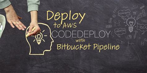 Cicd — Deploy To Aws Eks Terraform With Bitbucket Pipeline And Argocd